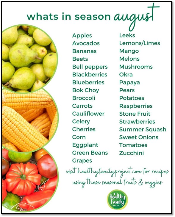 What's in Season? - August Military Produce Group